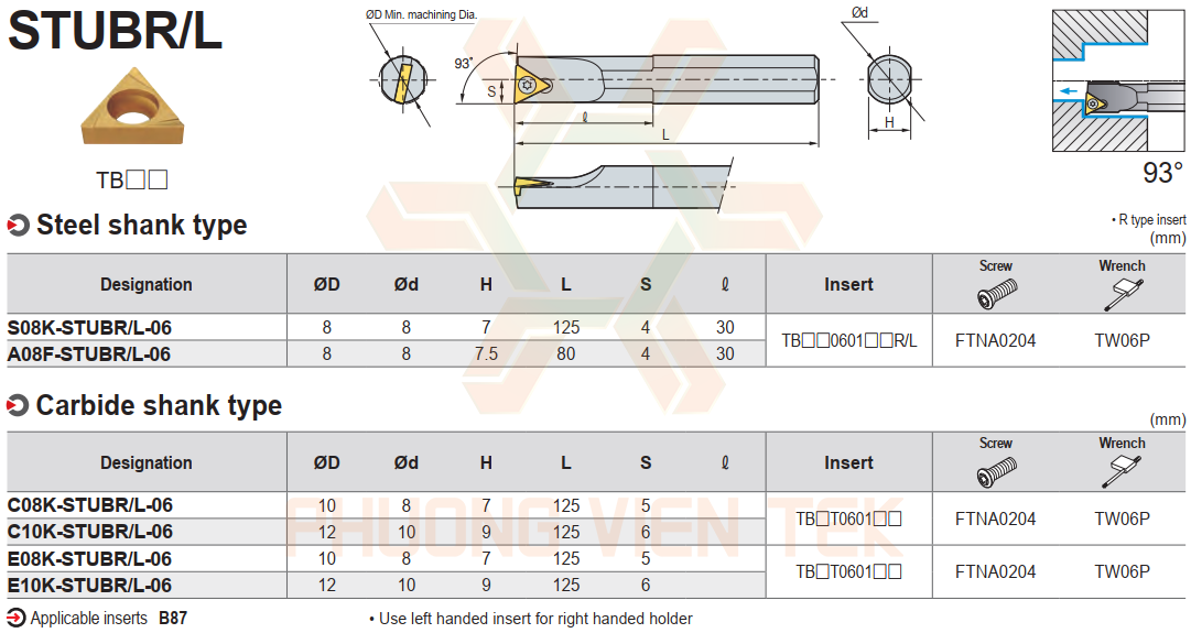 Cán Dao Tiện Trong Compact Mini STUBR/L Korloy